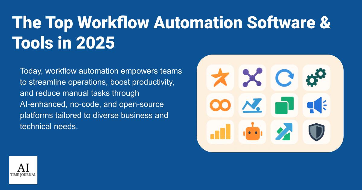 The Top Workflow Automation Software & Tools in 2025 · TopCompany.ai